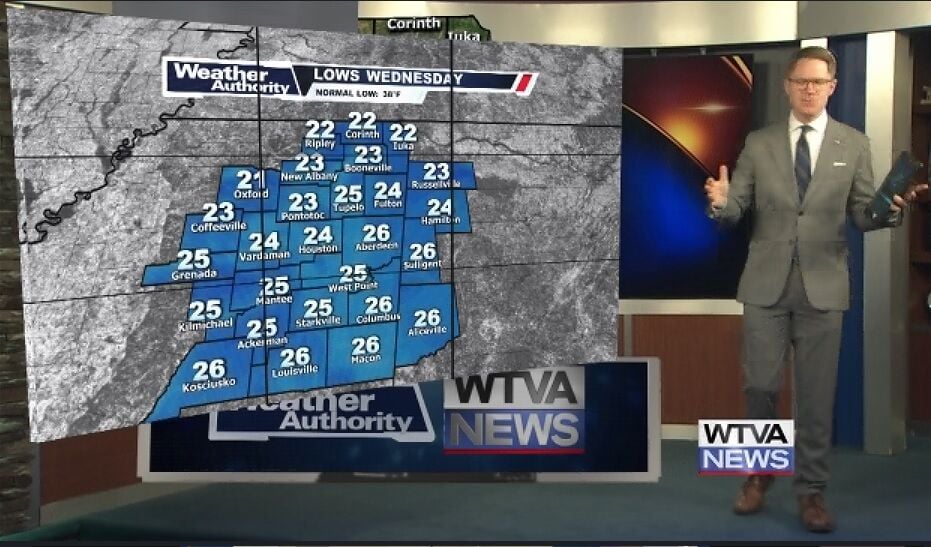 Some showers in our Wednesday weather forecast | | wtva.com