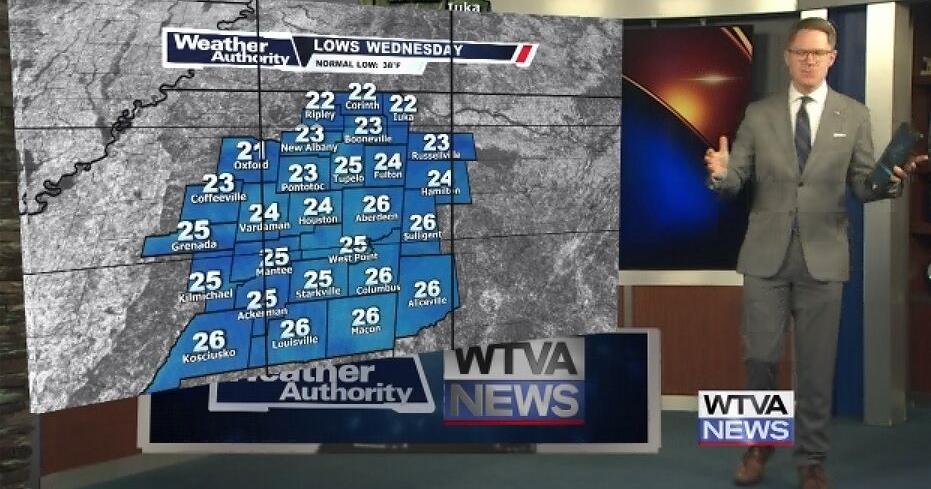 Some showers in our Wednesday weather forecast | | wtva.com