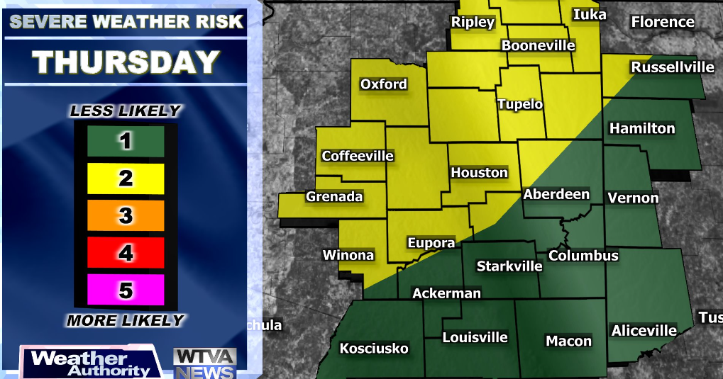 Warm temperatures with rain moving back in later today | | wtva.com