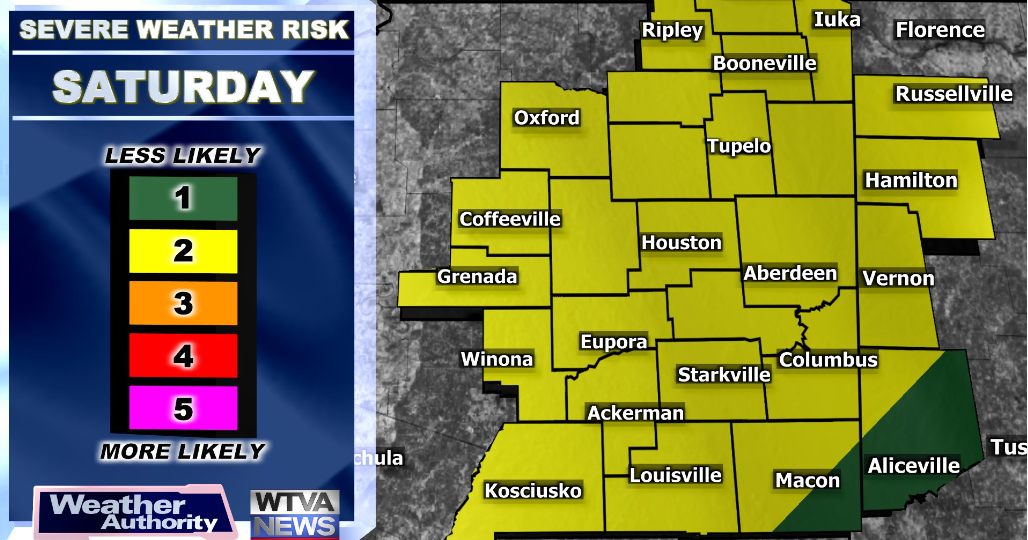 Stray showers before severe weather risk Saturday | | wtva.com