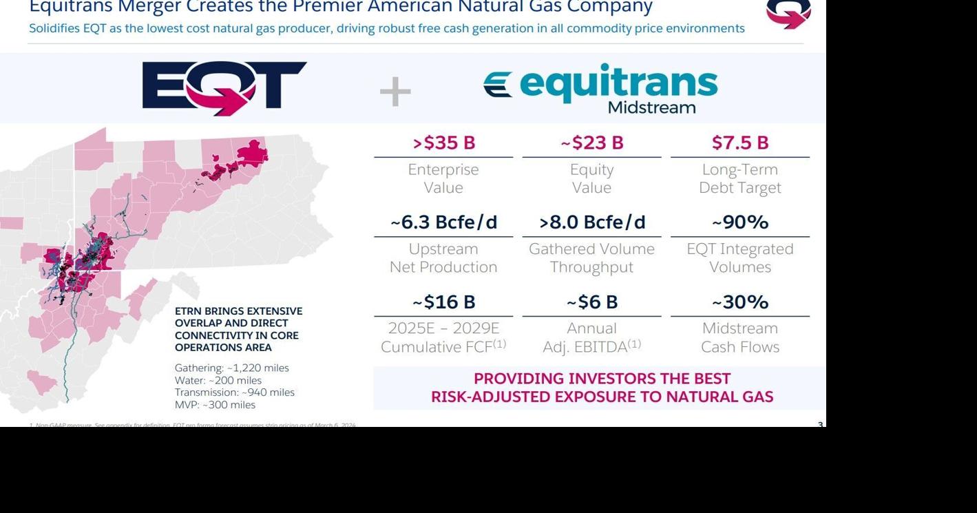 EQT to buy Equitrans Midstream in multibillion-dollar deal | Energy and ...