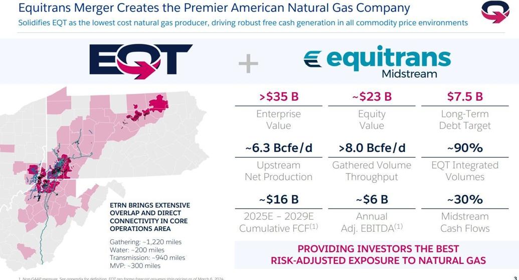 EQT to buy Equitrans Midstream in multibillion-dollar deal | Energy and ...