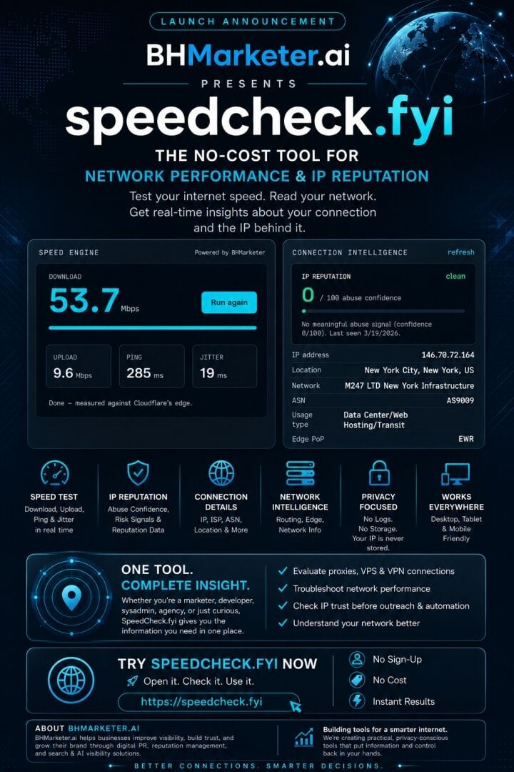 BHMarketer.ai Announces the Launch of SpeedCheck.fyi, a Web-Based Tool ...