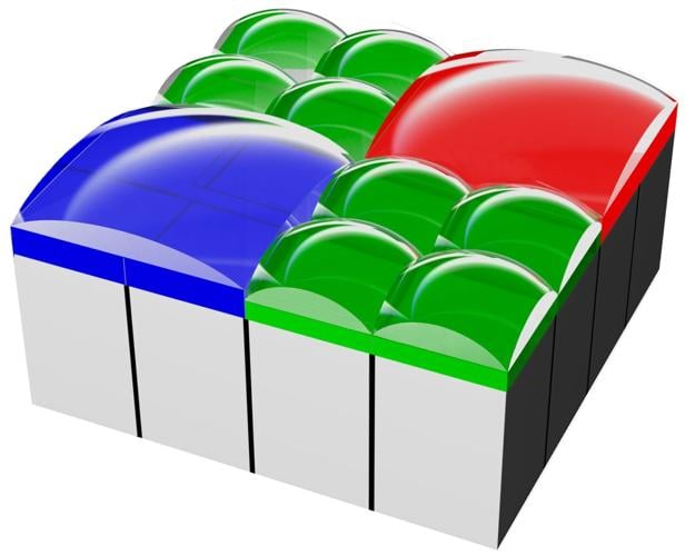 Sony Semiconductor Solutions to Release Advanced 1/2-type CMOS Sensor ...