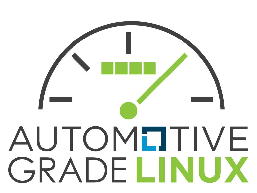 Automotive Grade Linux Releases Open Source SoDeV Reference Platform ...