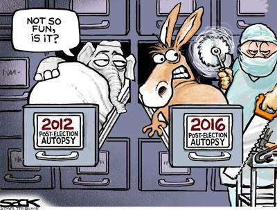Daily Mail cartoon: November 16, 2016 | Opinion | wvgazettemail.com