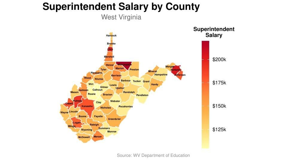 2025-26 WV superintendent salaries | | wvgazettemail.com
