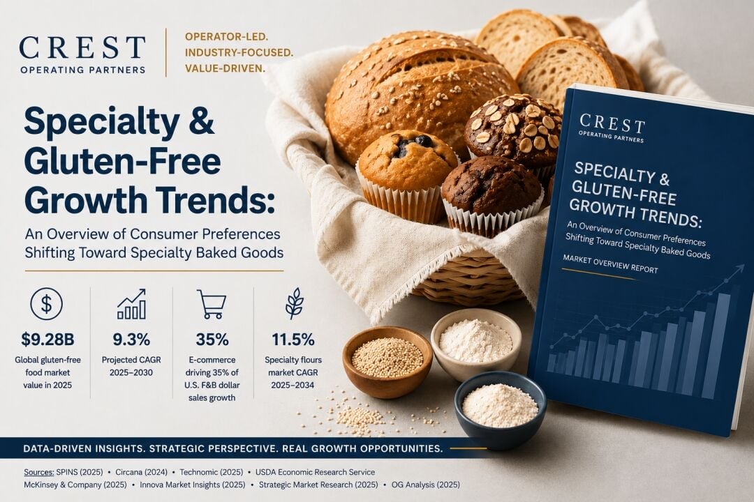 Crest Operating Partners Releases Landmark Public Report on Specialty ...