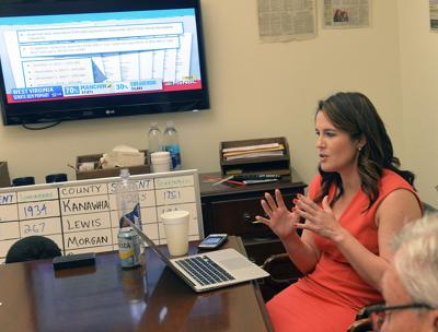 Fershee, Sergent, Ojeda, Miller win US House primaries | US Congress ...