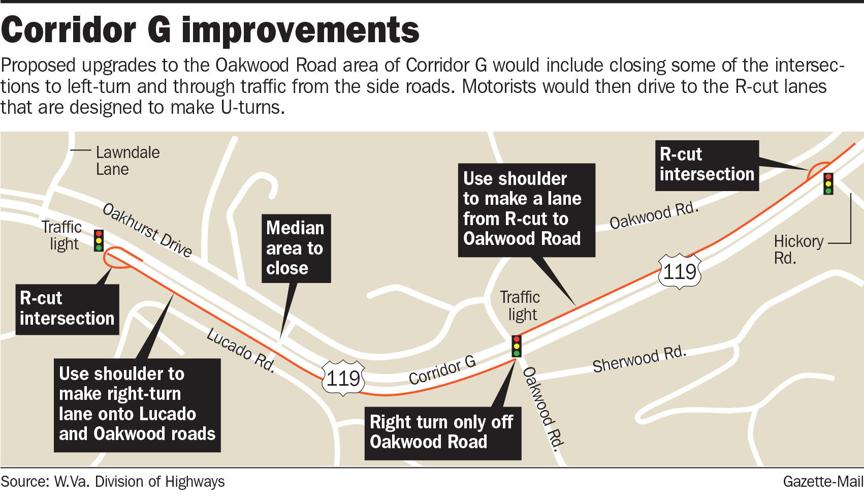 DOH unveils simpler, cheaper alternative to easing Corridor G ...