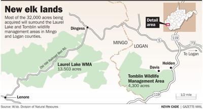 ewen conservation area