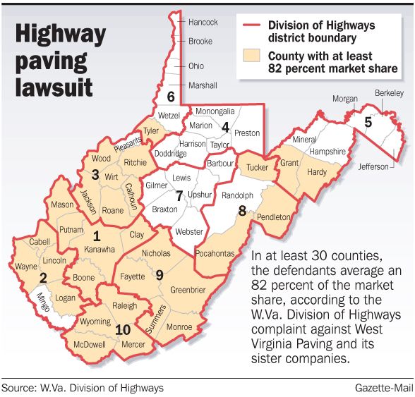 WV Paving says company ‘sucker punched’ by antitrust lawsuit | Business ...