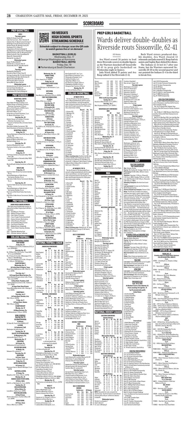 Page B2 | e-Edition | wvgazettemail.com