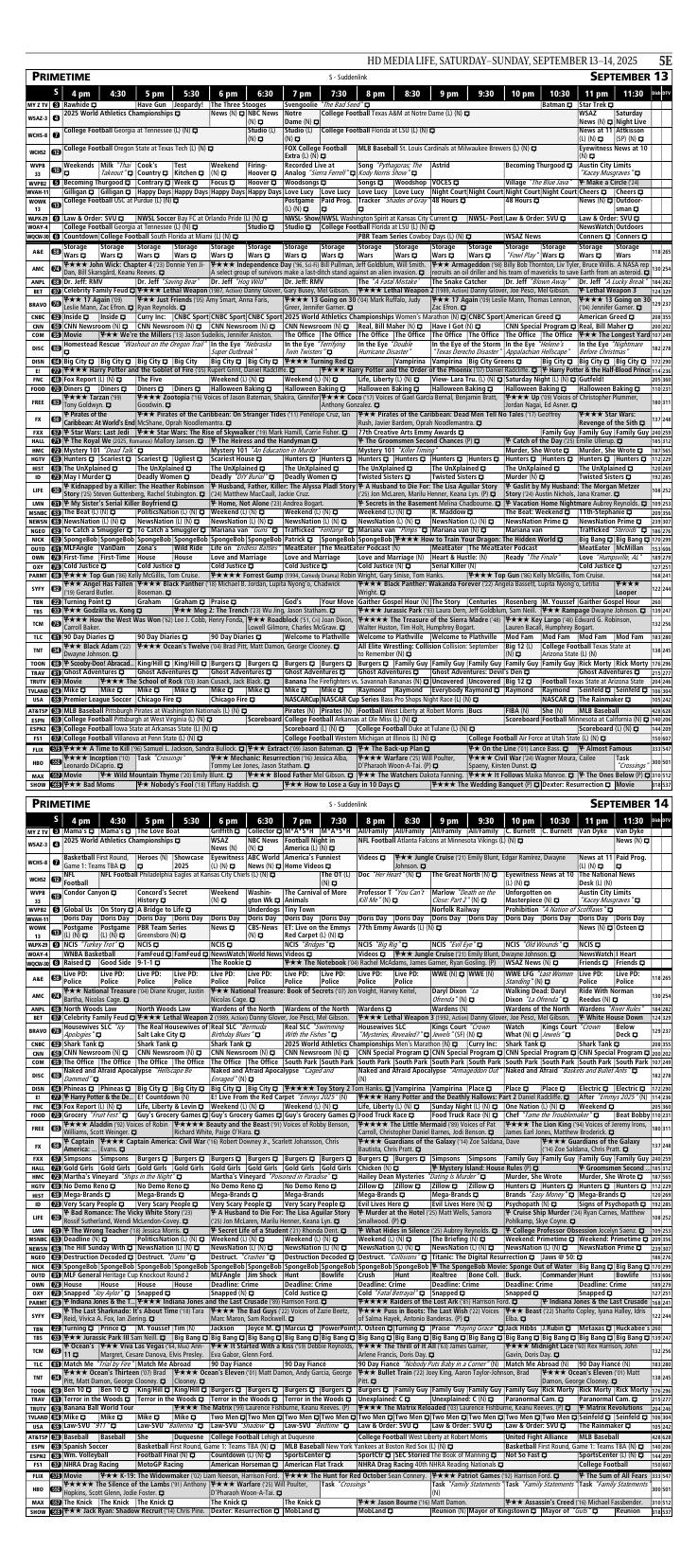 Page E5 | e-Edition | wvgazettemail.com