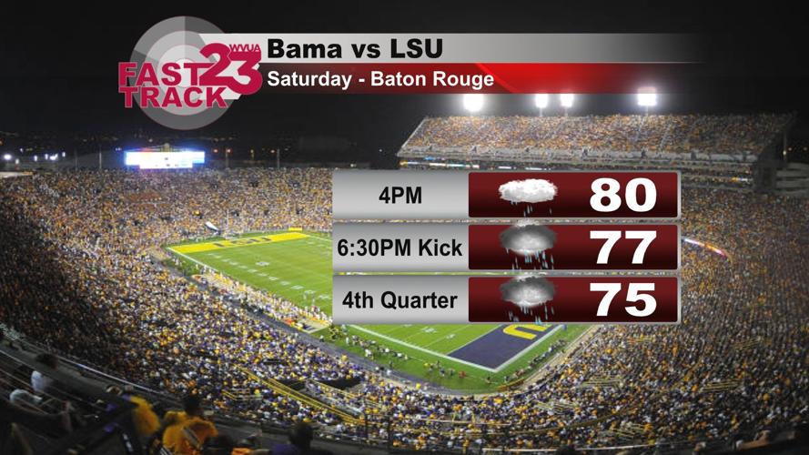 College Football Weather This Weekend… | College Sports | wvua23.com