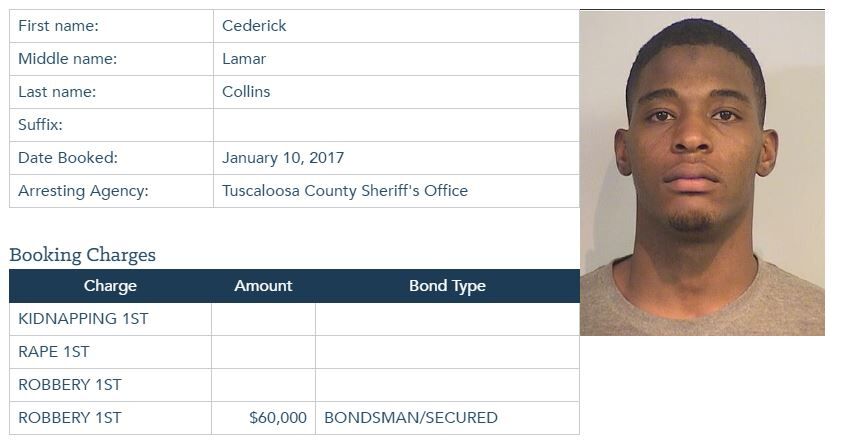 WHAT’S IN A BOND? HOW BAIL IS DETERMINED IN TUSCALOOSA COUNTY ...