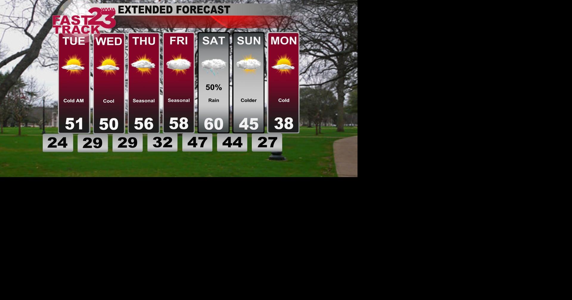 Seasonal Weather For Now... Very Cold Next Week... Monday PM Forecast ...