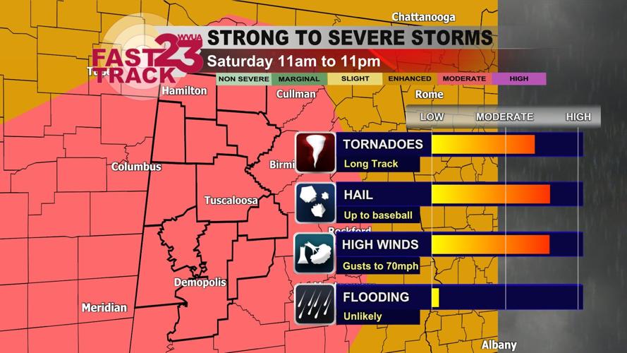Thursday Night Severe Weather Update... Dangerous Storms Expected ...