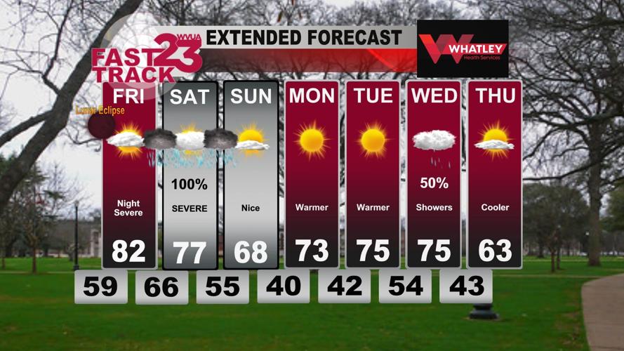 Thursday Night Severe Weather Update... Dangerous Storms Expected ...