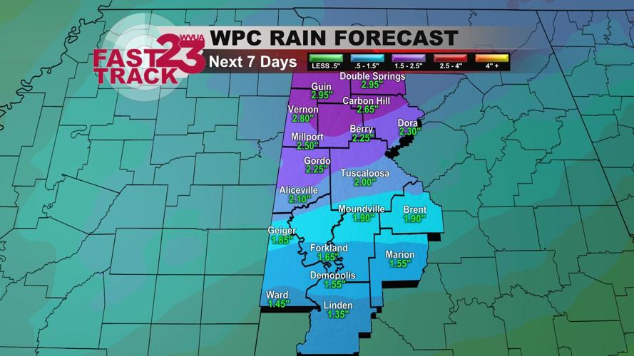 Stormy Weather on Friday and Friday Night... Tuesday PM Update ...