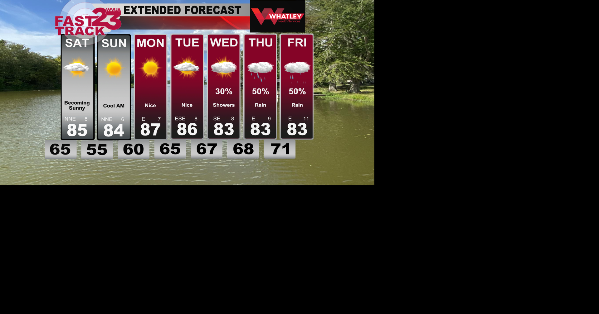Rain Ending Tonight… Nice Weekend Ahead… Friday PM Forecast Update ...