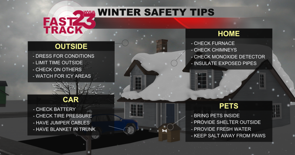Cold weather safety tips and reminders | Local News | wvua23.com