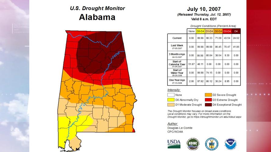 Drought Issues Increasing Across Alabama… Any Rain Ahead? | Local News ...