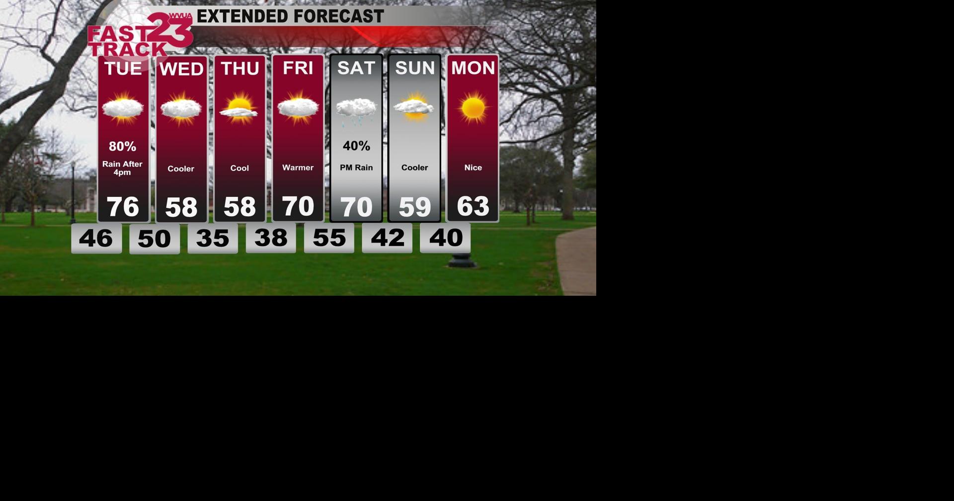 Monday PM Forecast Update... Rain/Strong Storms Tuesday PM... Cooler ...