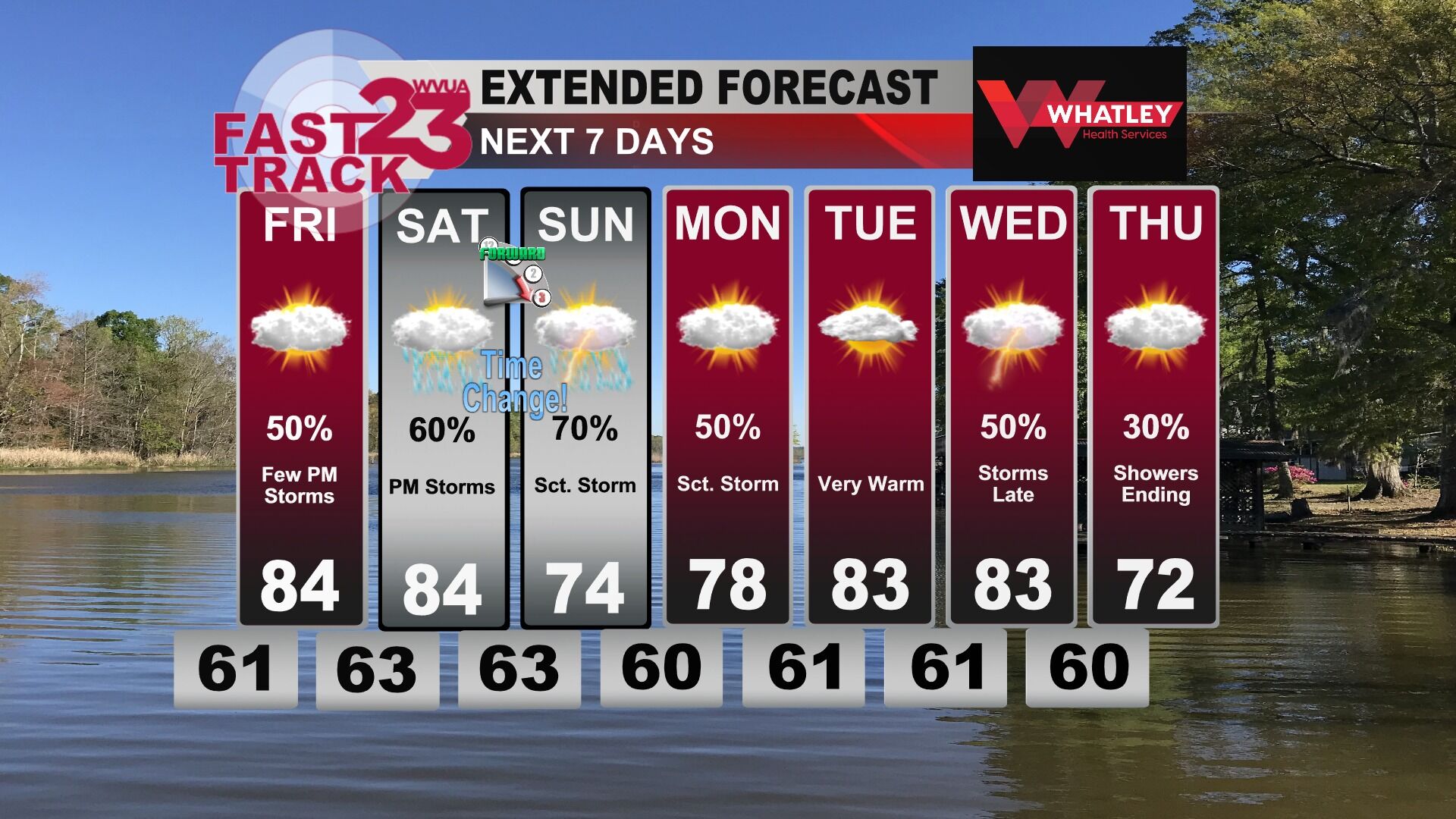 Thursday Afternoon Weather Update... Increasing Rain Chances! Weekend ...