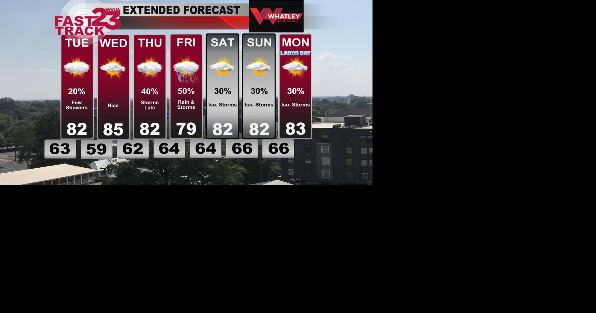 Monday PM Forecast Update... Nice Temperatures Ahead! | Weather ...