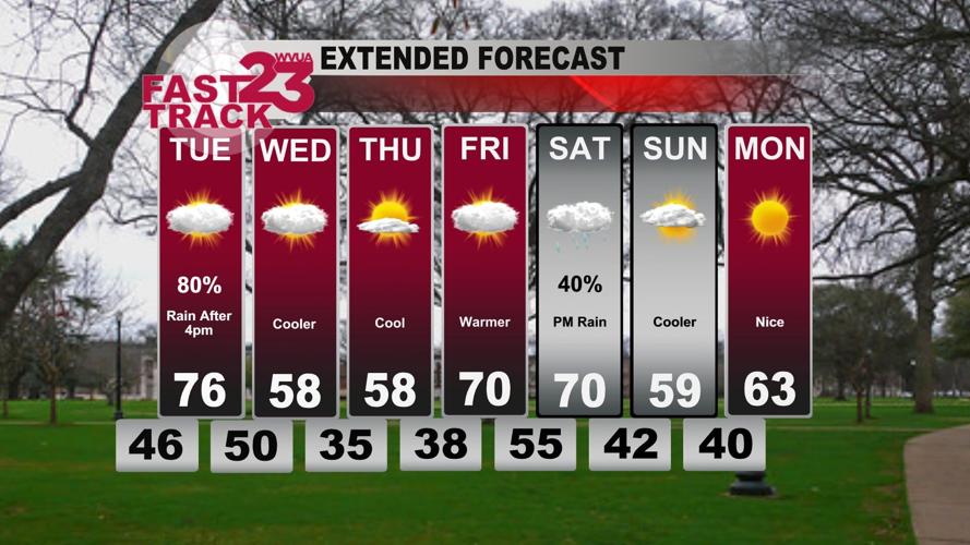 Monday PM Forecast Update... Rain/Strong Storms Tuesday PM... Cooler ...