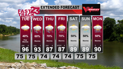 Increasing Rain Chances Ahead… Monday PM Forecast Update | Weather ...