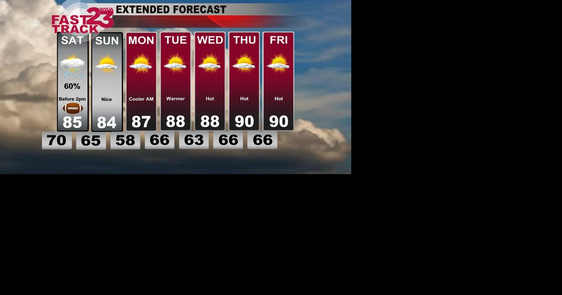 Friday Evening Weather Update... Storms Tonight/Saturday morning ...