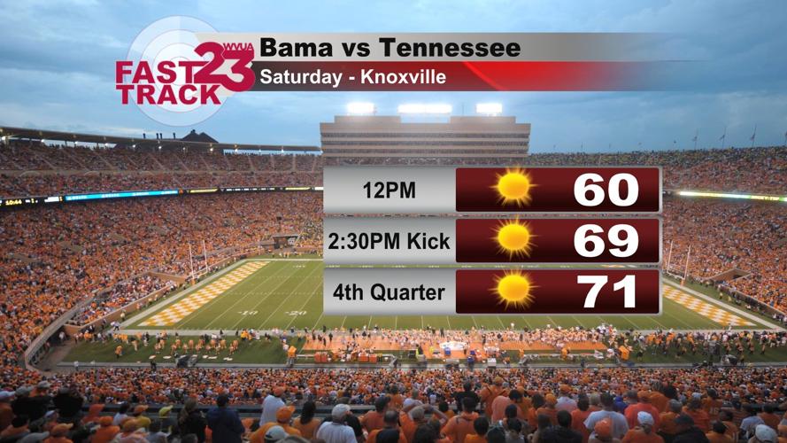 Football weekend weather Oct. 18, 2024: The latest for high school ...
