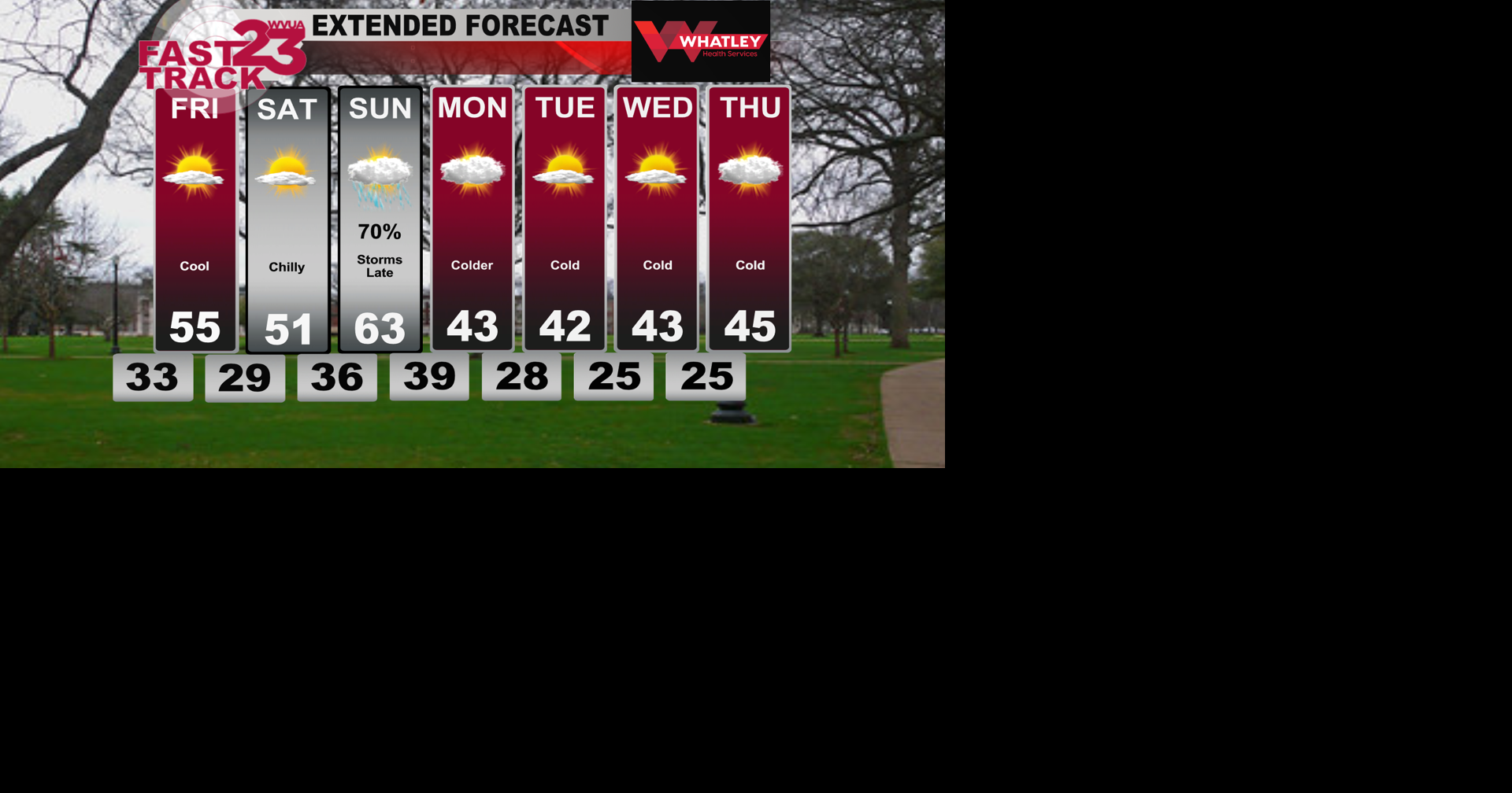 Storms on Sunday… Chilly Weather Next Week… Thursday PM Forecast Update ...