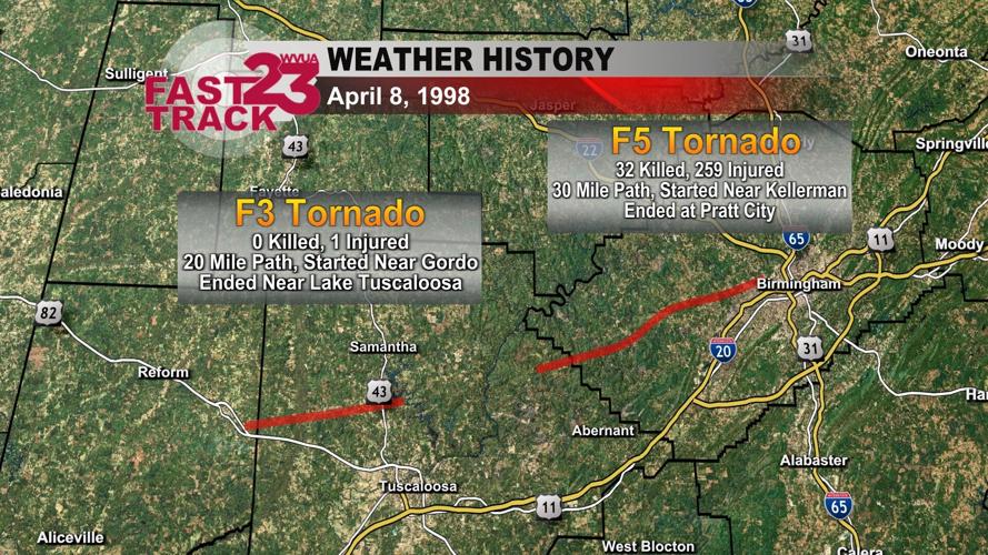 Richard's Weather History! The April 8, 1998 Killer Tornado! | News ...