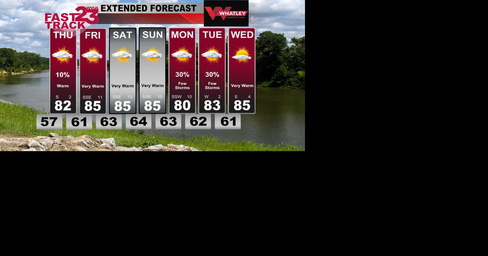 Very Warm Weather Ahead… Little to No Rain… Wednesday PM Forecast ...