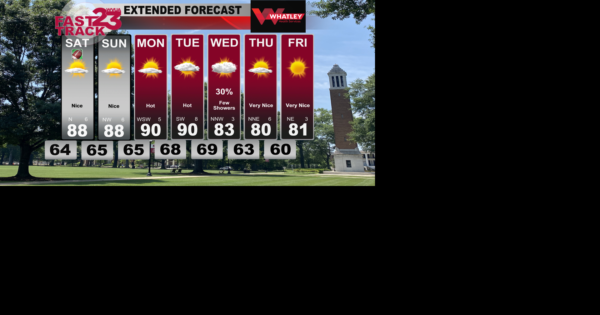 Nice Weekend Weather Ahead! Friday PM Forecast Update | Weather ...