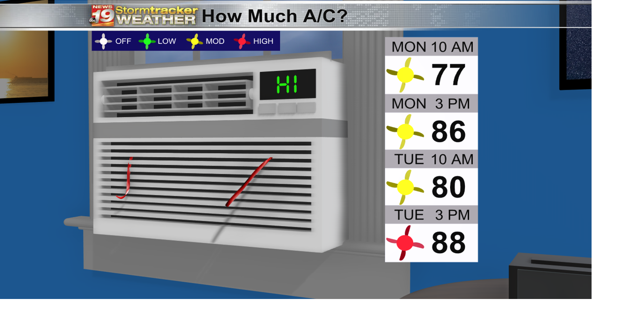 Heading back towards the 90s | Weather Now | wxow.com