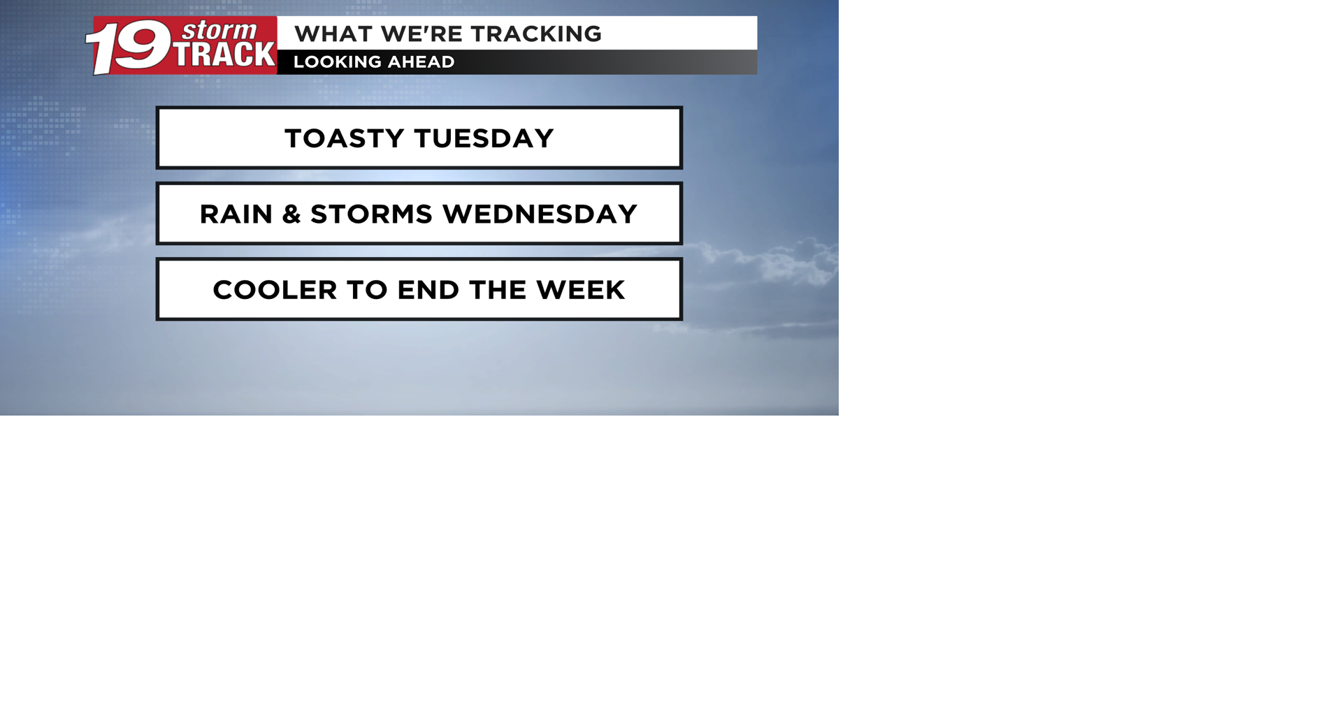 A sunny and toasty Tuesday ahead before rain and storm chances return ...
