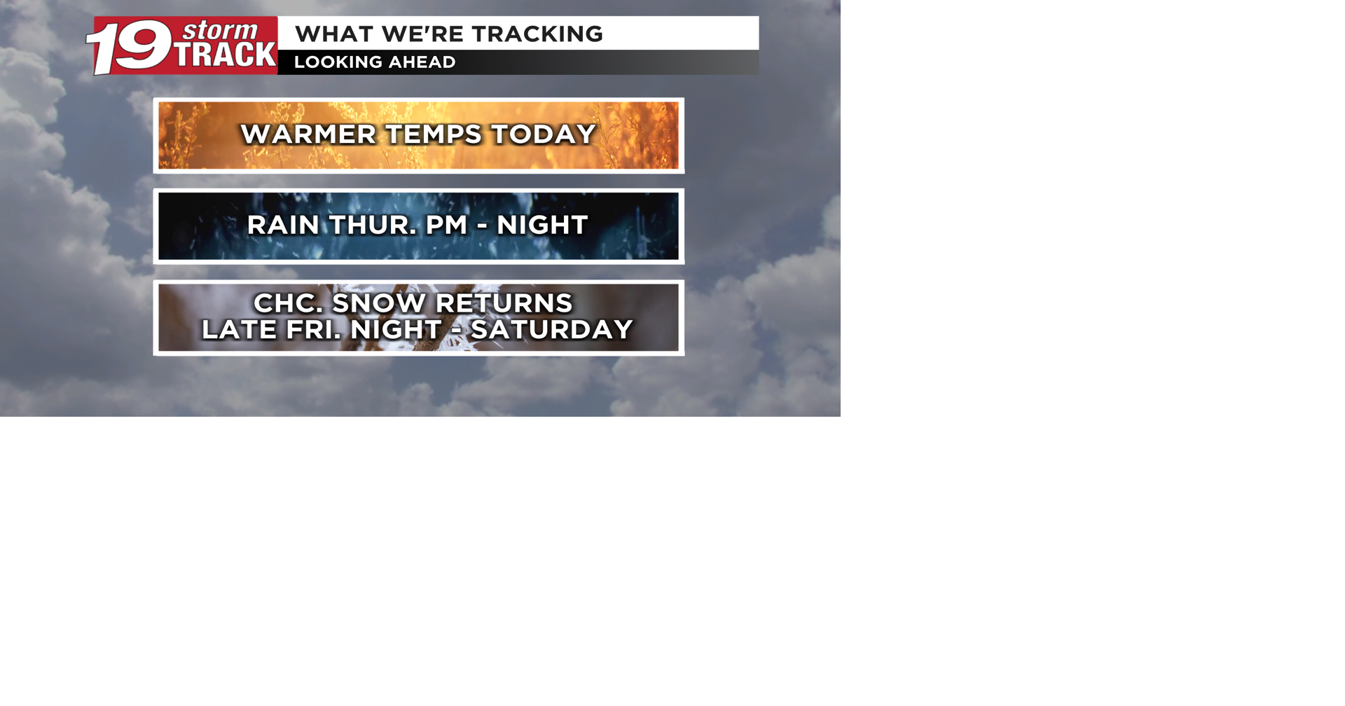 Warm with gradually clearing skies for our Wednesday; rain to return on ...