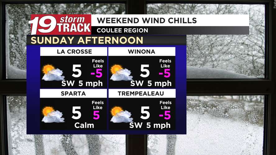 Dangerous wind chills this weekend; Warmer weather ahead | Top Stories ...