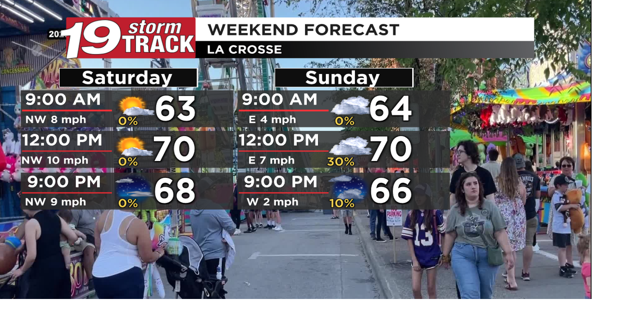 Isolated to scattered storms Friday evening; A chance of rain on Sunday ...