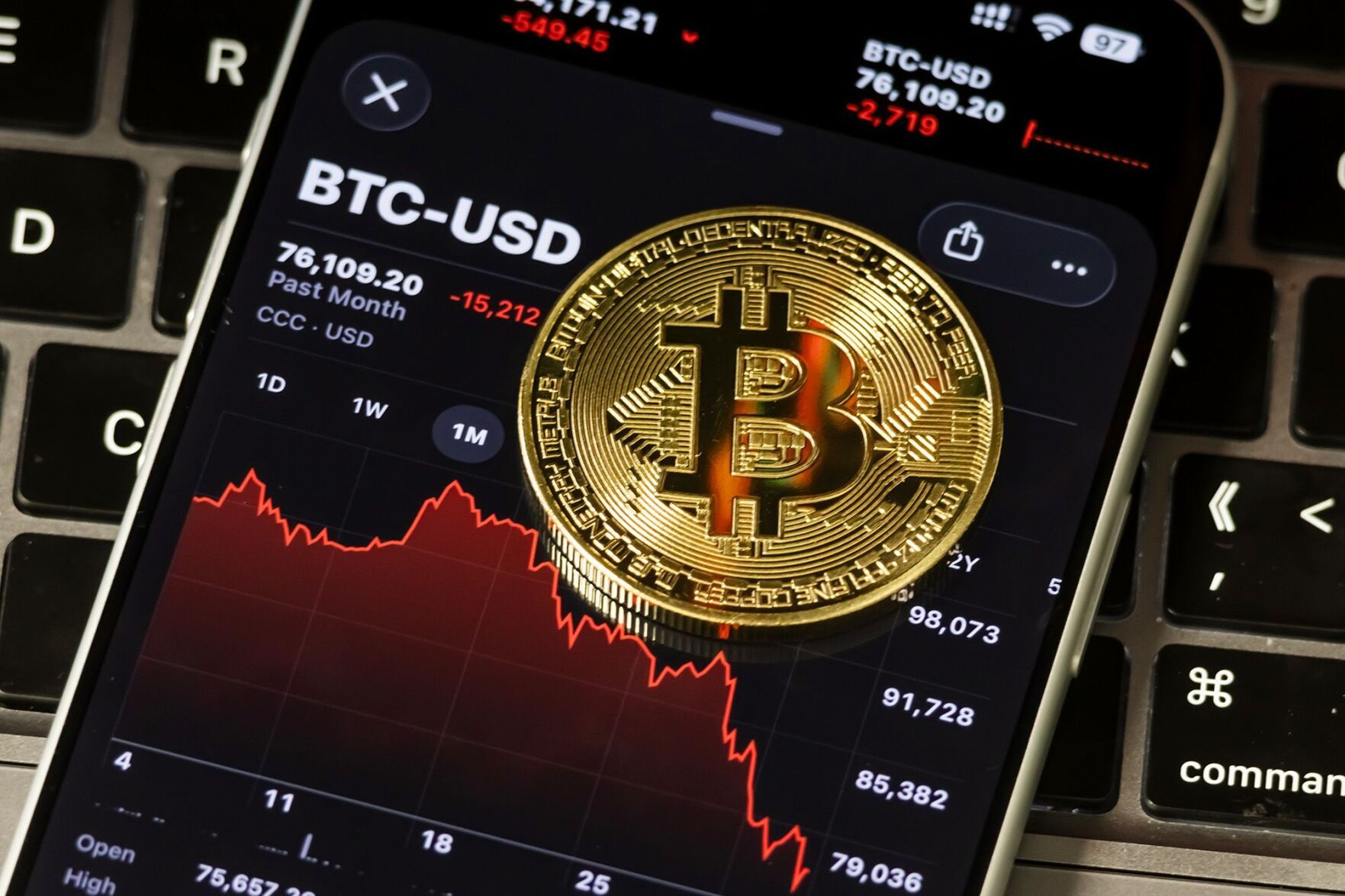 No, but seriously: What’s going on with bitcoin? | National | wxow.com
