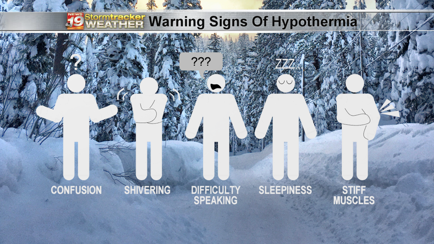 cold temperature body