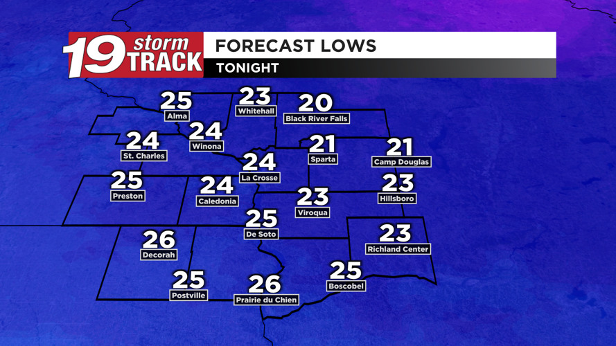 Cooler temperatures around the next few days with low chances for ...