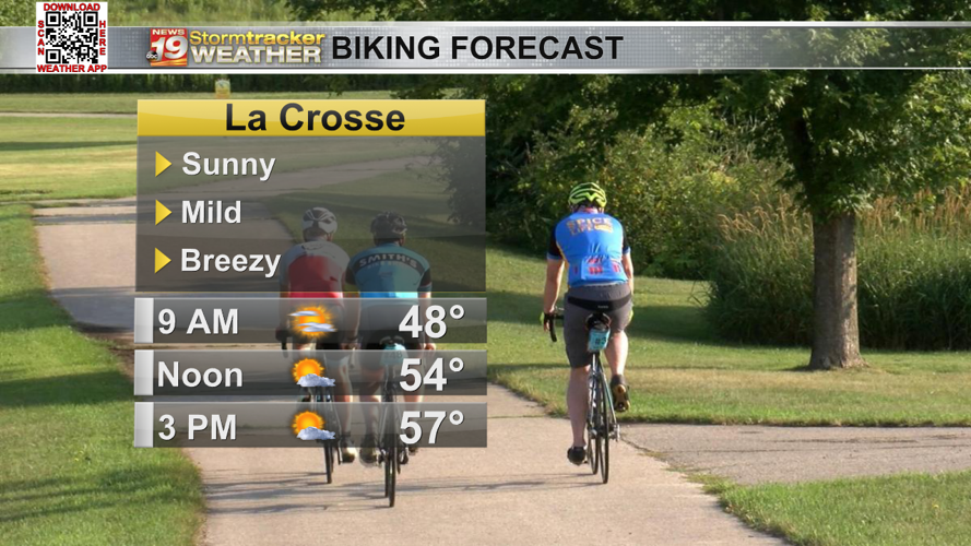 Highs in the 60s and 70s for the week ahead | 19 Storm Track Weather ...