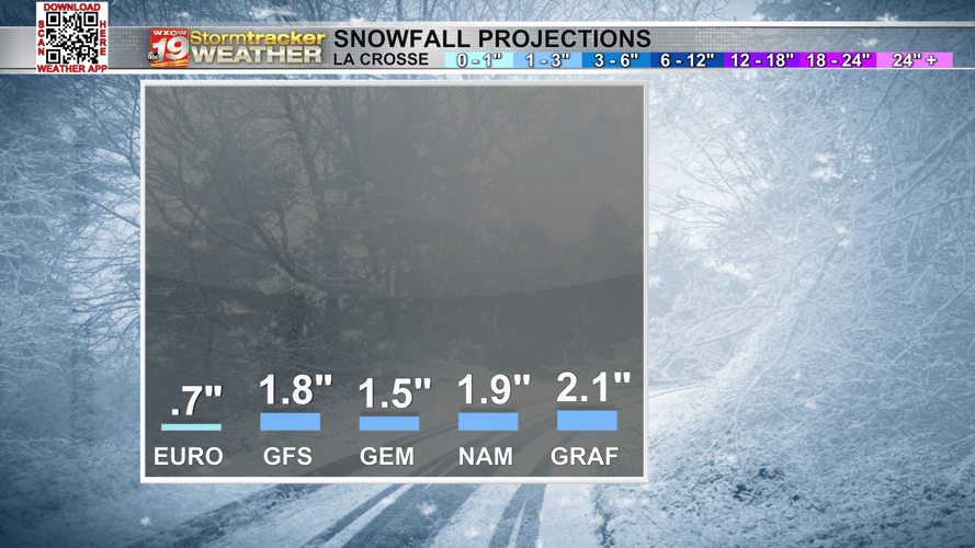 Light snow showers Saturday night and Sunday with a bit of slippery ...