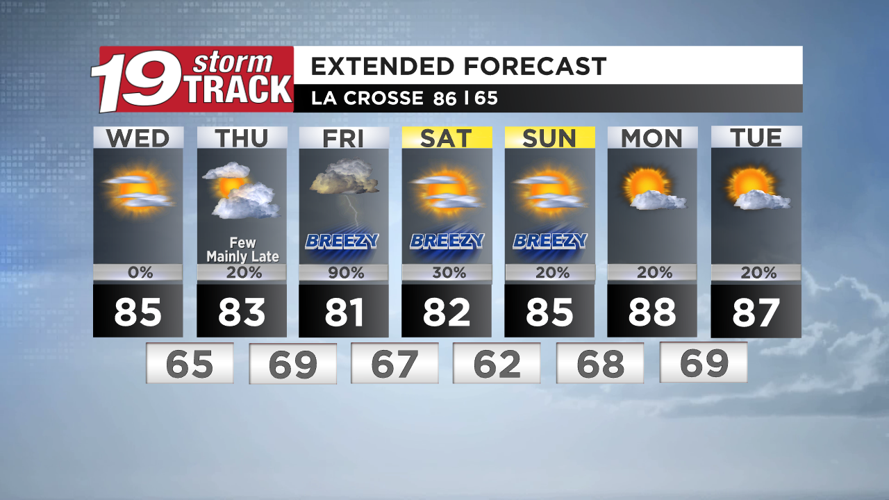Sunny days continues Wednesday; Cloud cover and chances for rain ...