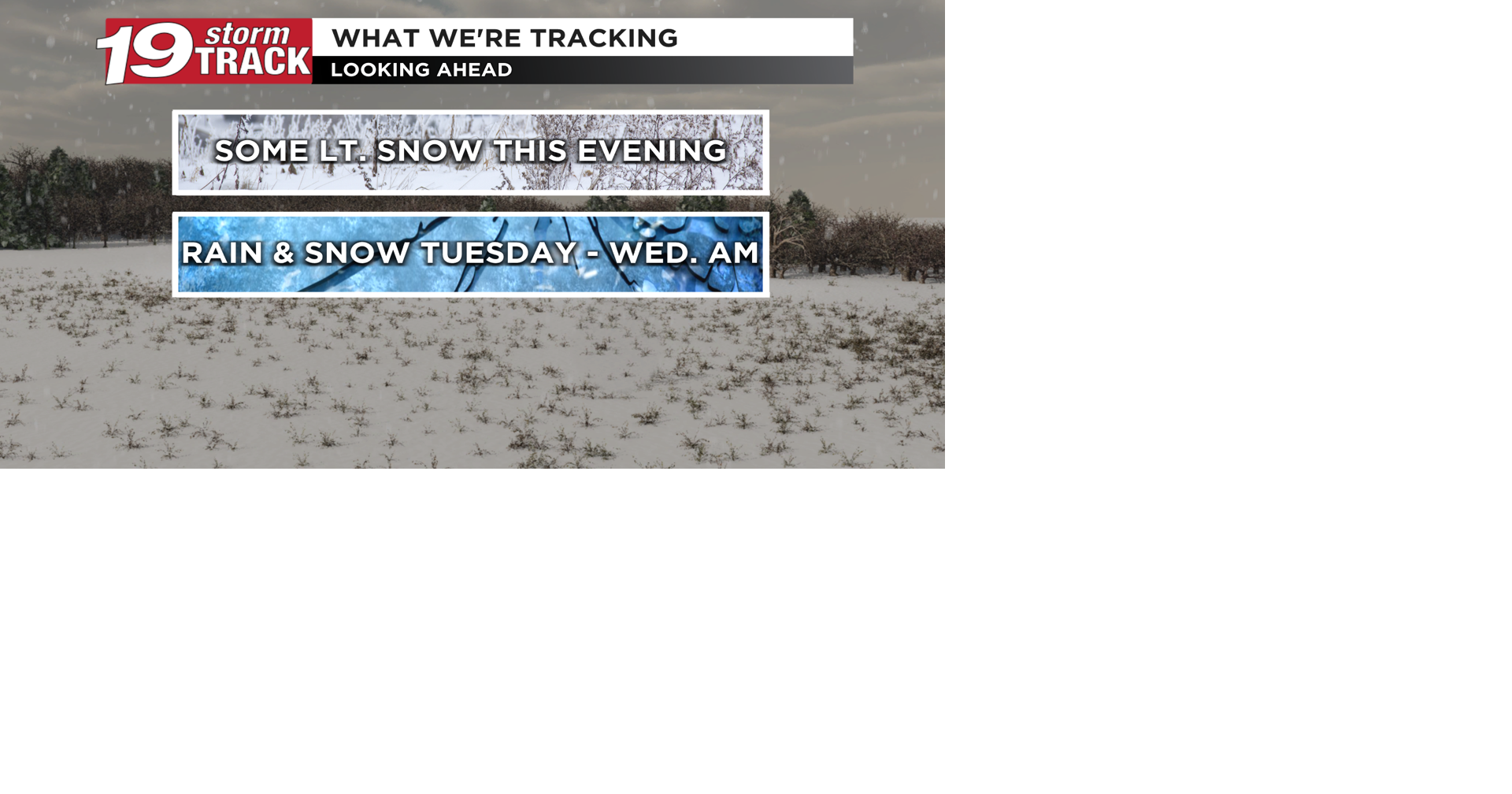Tracking two clipper systems for the first half of the week | 19 Storm ...